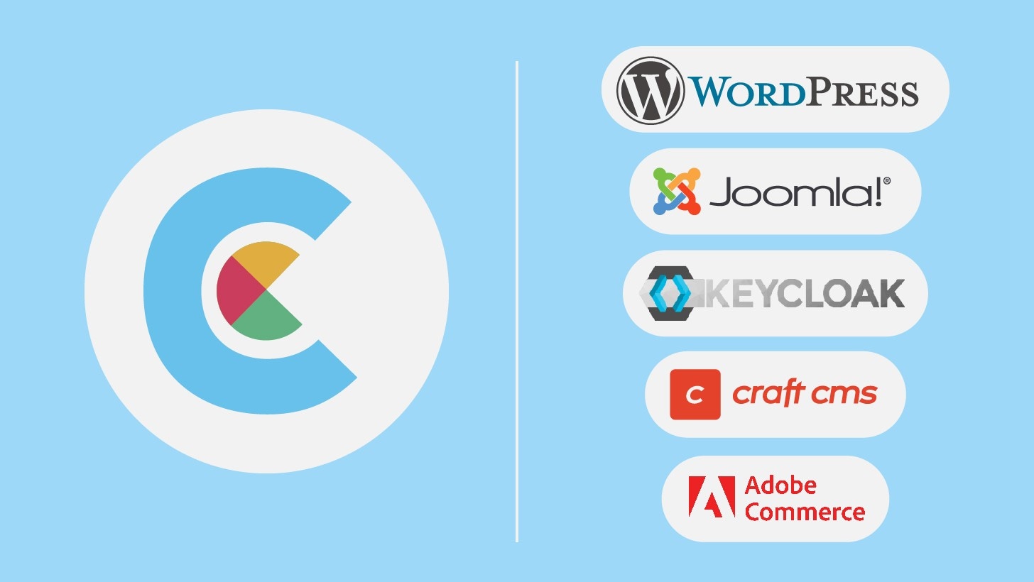 Captcha Plugins » Integrations for WordPress, Joomla & more